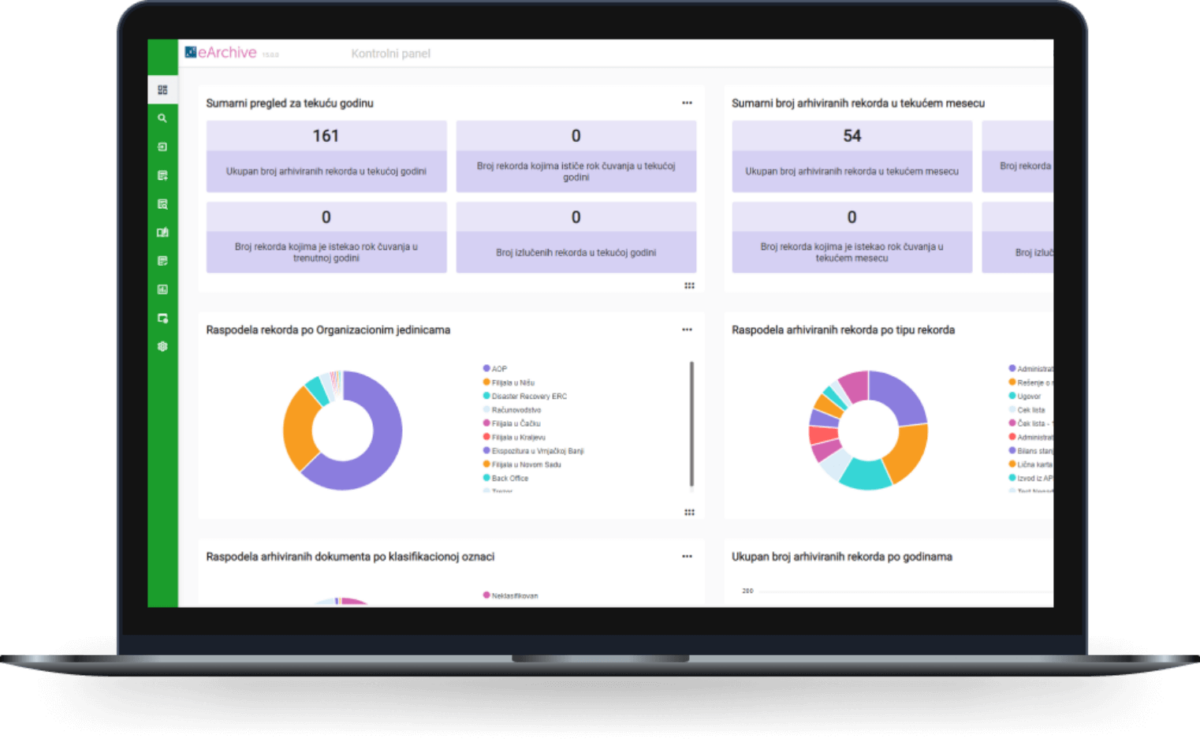 ABC ASEE – ABC platforma