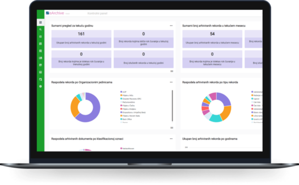 ABC ASEE – ABC platforma