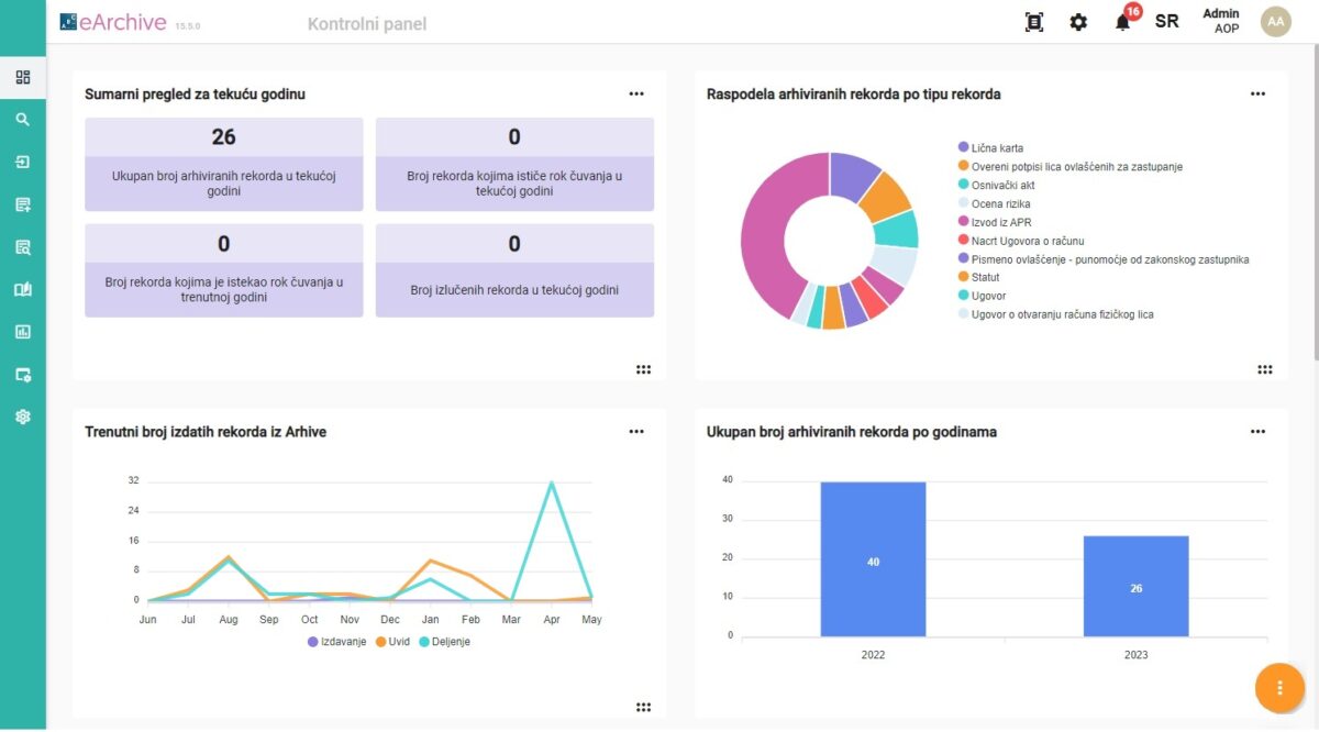 eArhiva – ABC ASEE